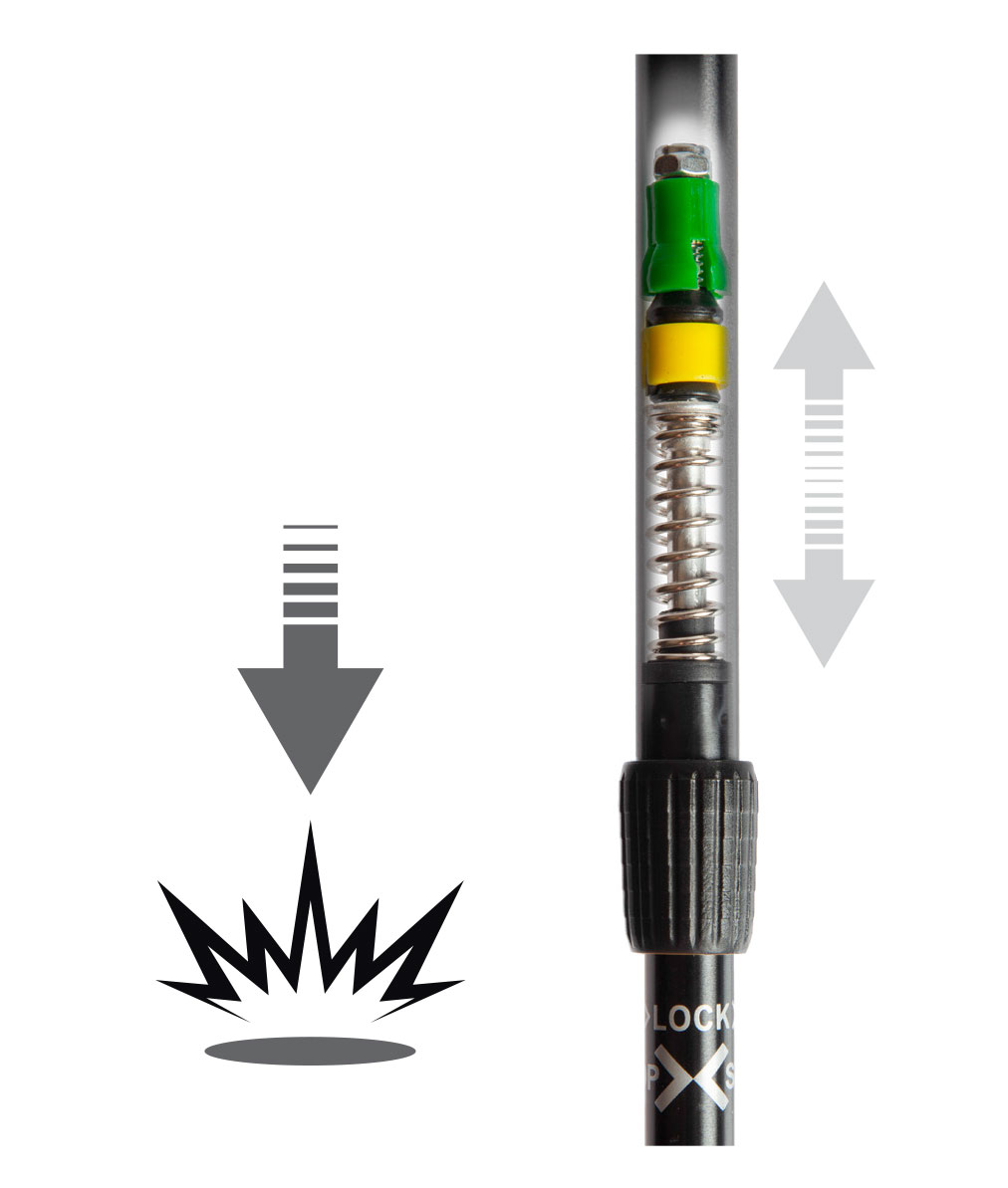 EXEL – Trekking - Schäfer Sport Blog